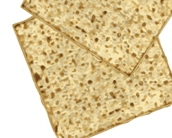 Matzah 101