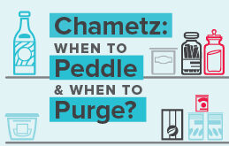 Chametz: When to Peddle and When to Purge? - Kosher for Passover